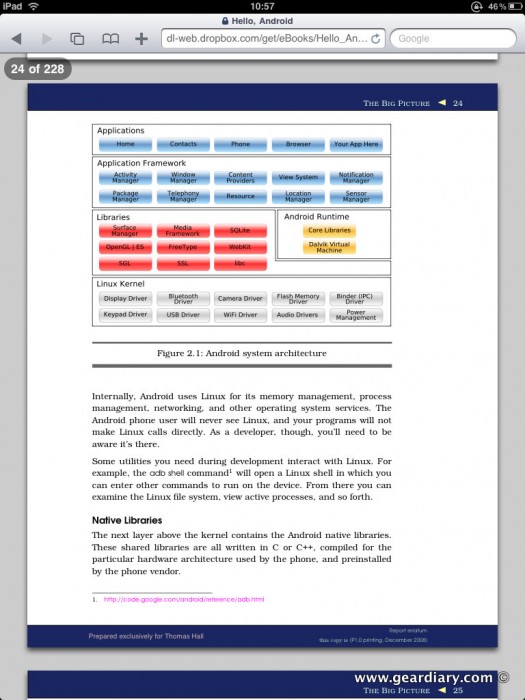 How To View PDF Files On IPad