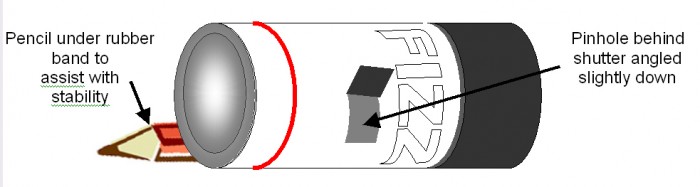 Photographer Uses Soda Can Camera to Capture 6 Month Long Exposure ...